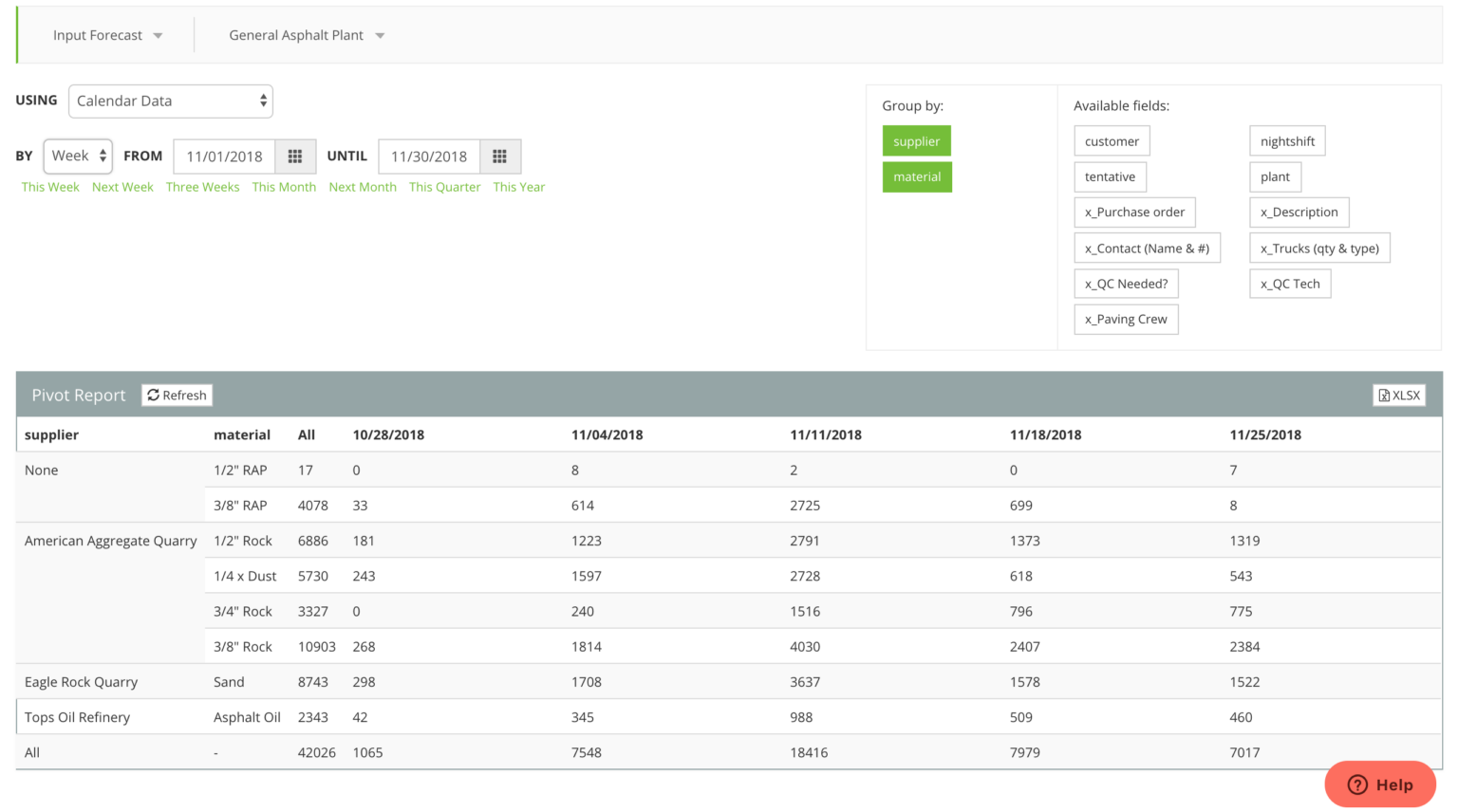 How to Streamline Asphalt Plant Operations - Article in Asphalt ...