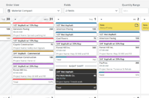 Asphalt Planning: Everything You Need to Know About Ground Preparation ...