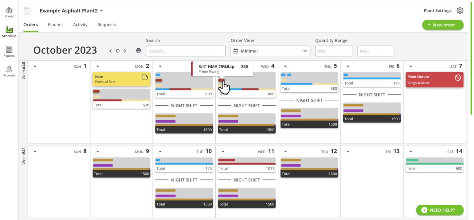 Understanding Plant Scheduling: A Comprehensive Guide